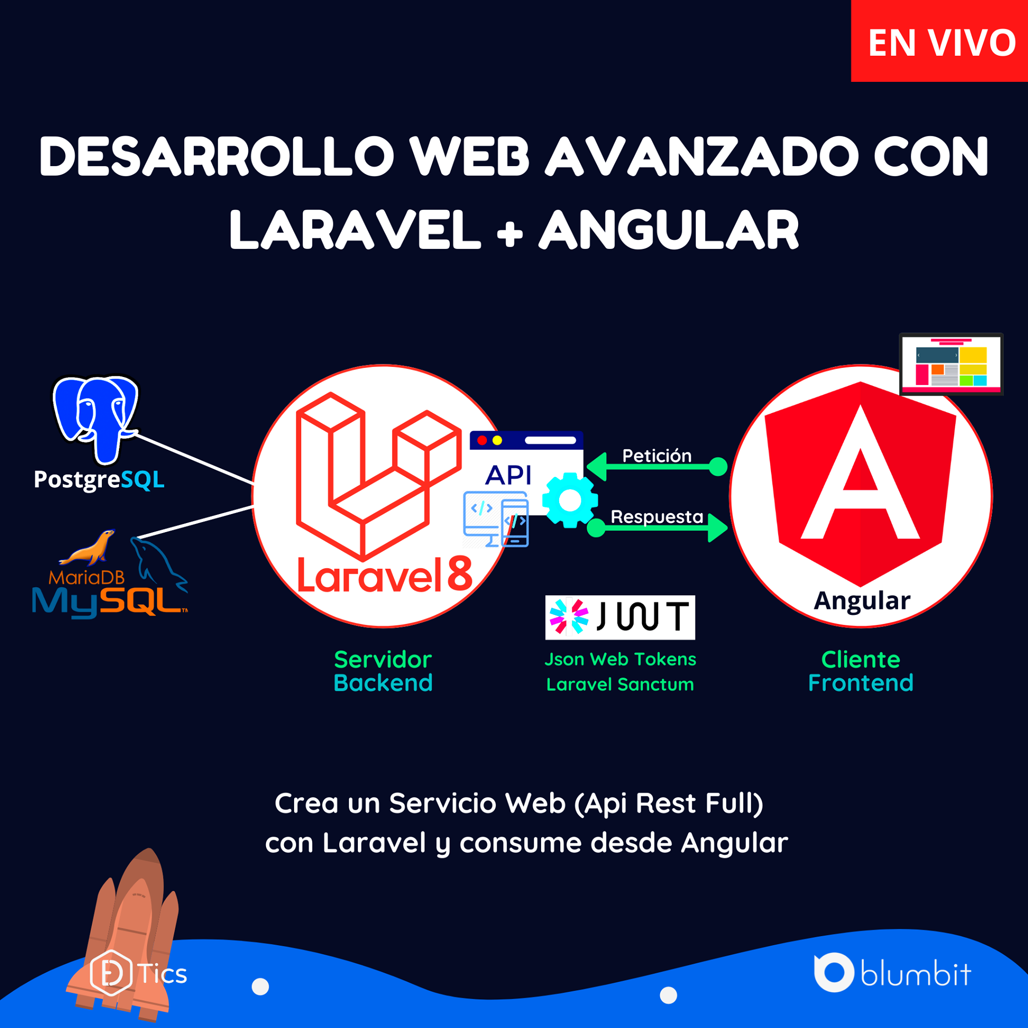 Blumbit: Todos los cursos