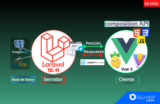 LARAVEL Y VUE V18